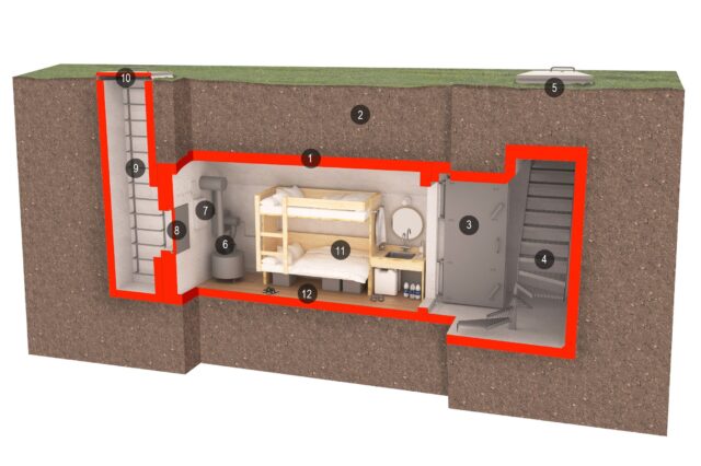 Underground Safehouse, bunker and bomb shelter. Made in EU - Protected ...